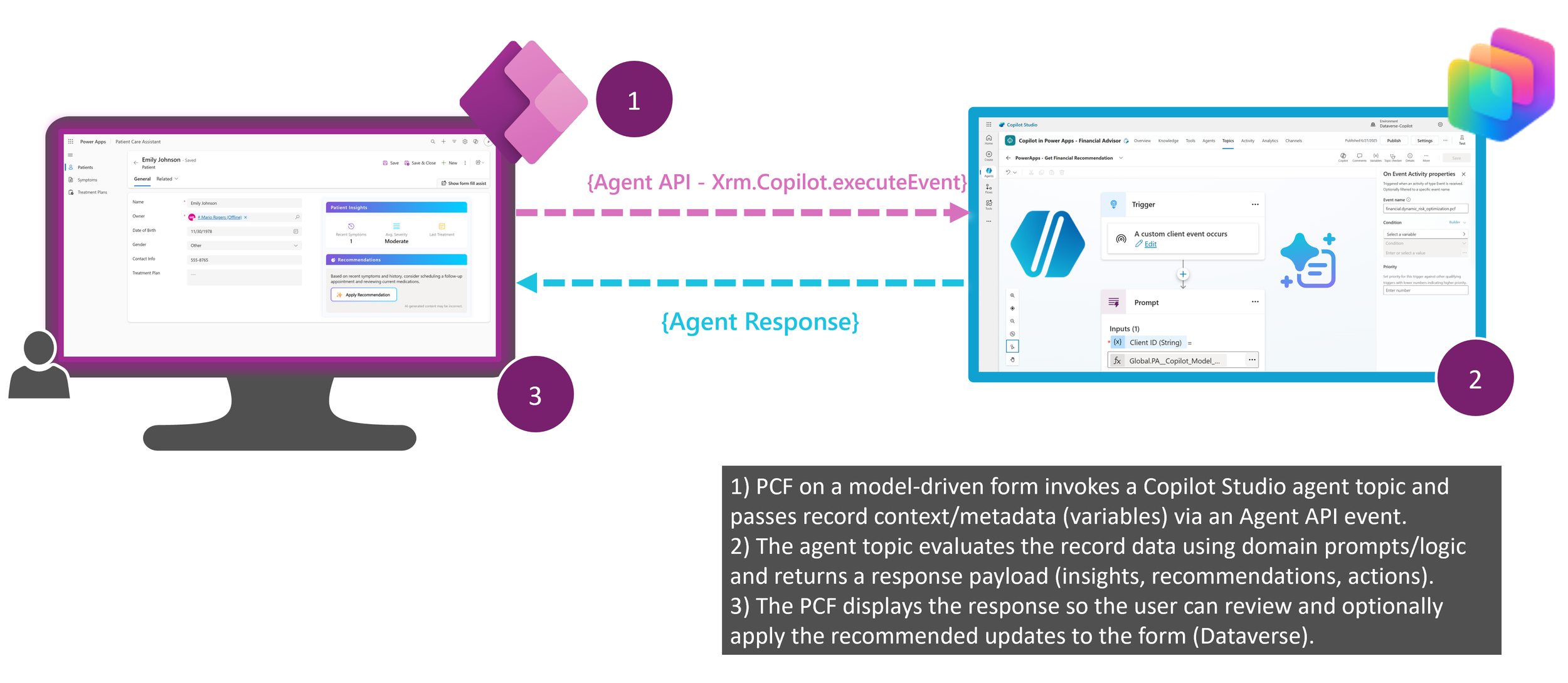 Copilot Studio Brings Embedded AI Insights to Power Apps