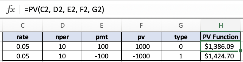 Pv Function Excel — Data Trail Mix