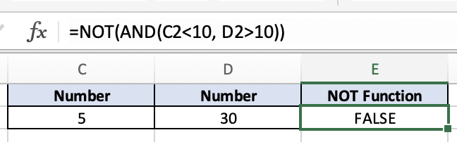 Not Function Excel — Data Trail Mix