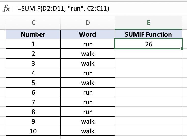SUMIF Function - Excel — Data Trail Mix