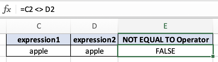 NOT EQUAL TO Operator - Excel — Data Trail Mix