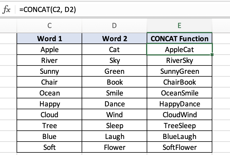 CONCAT Function - Excel — Data Trail Mix