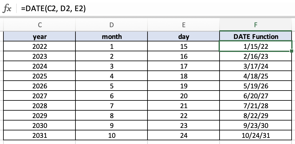 Date Function Excel — Data Trail Mix