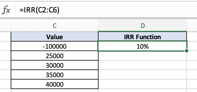 Irr Function Excel — Data Trail Mix