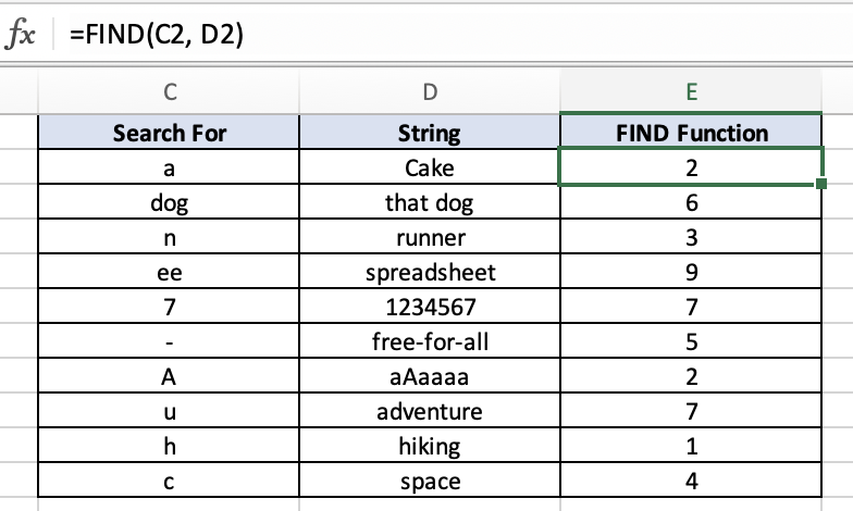 Find Function Excel — Data Trail Mix