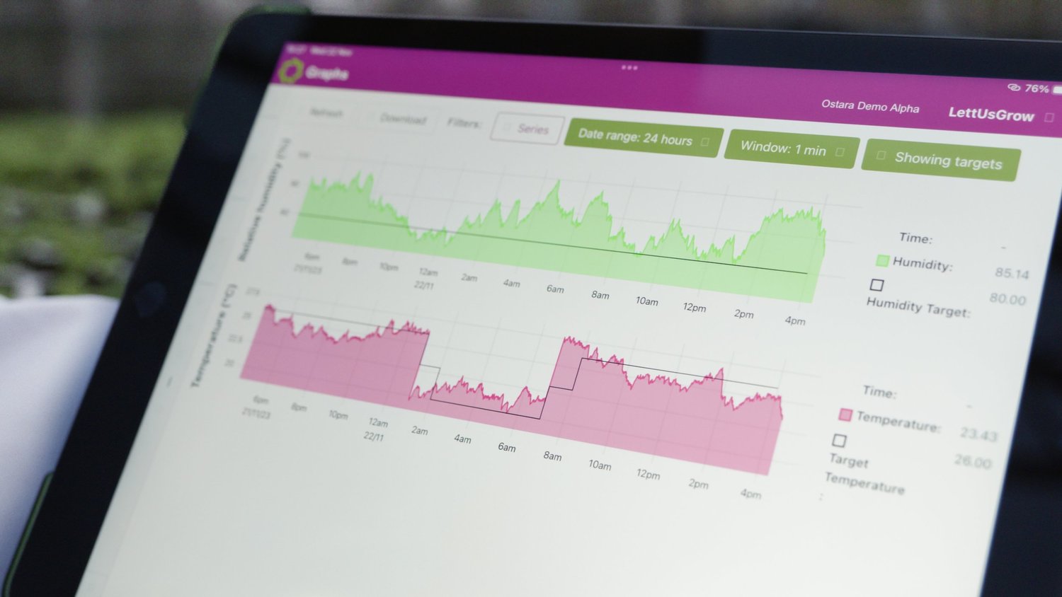 Ostara farm software