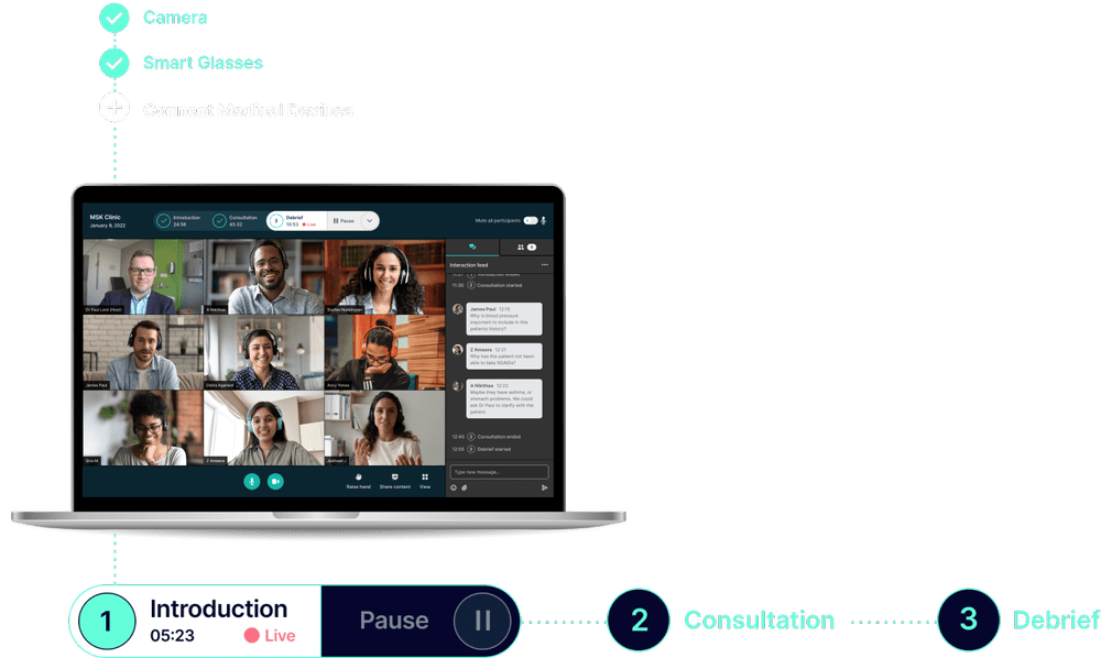 Global Health Education Group