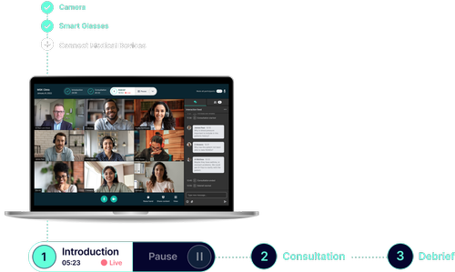 Global Health Education Group