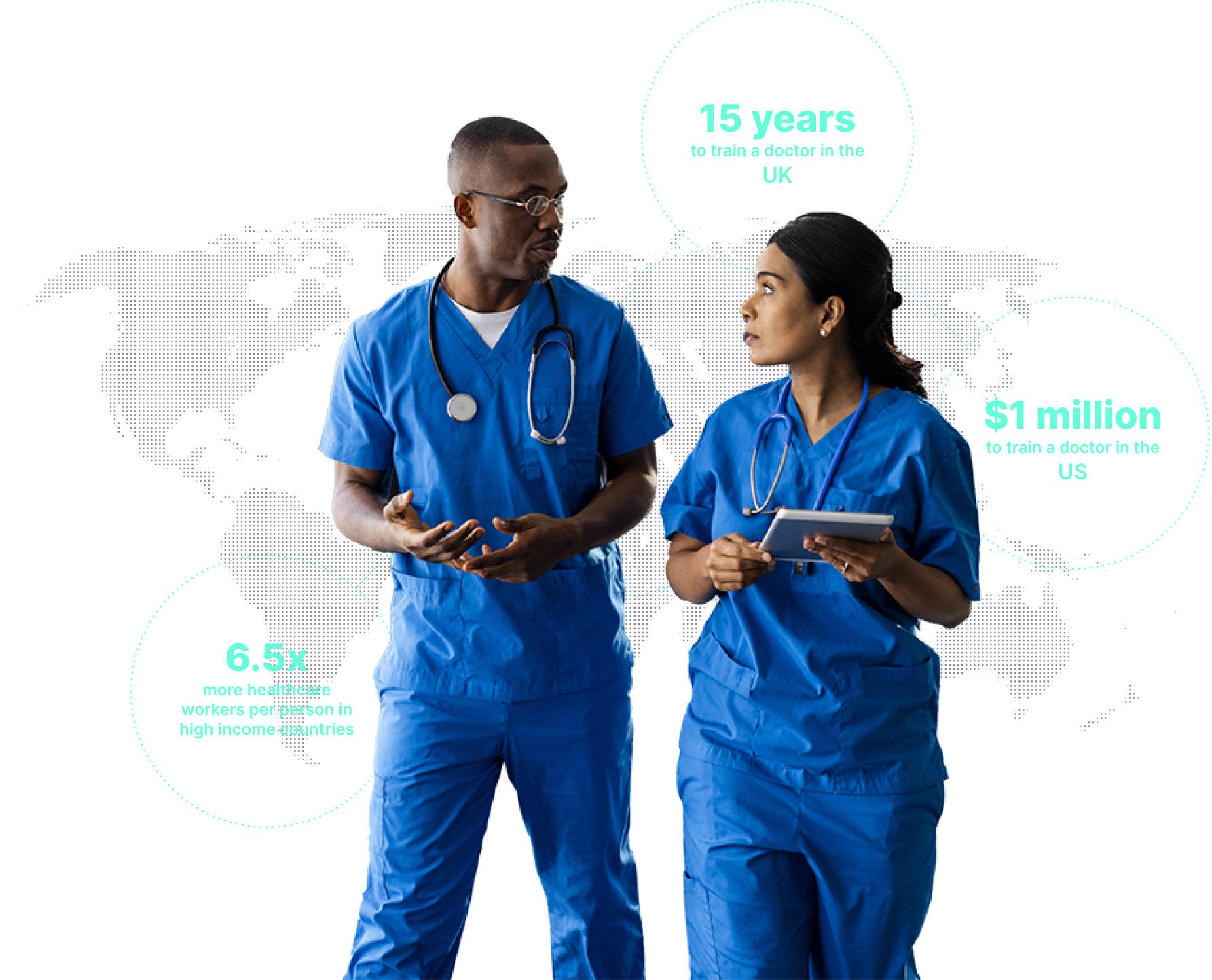 EdTech innovation to close the global healthcare workforce gap — Global ...