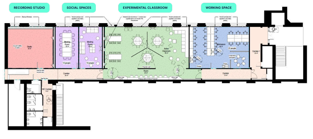 Living Labs case study with Imperial College, London, the University of ...