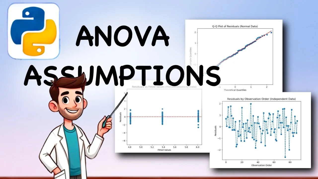 The Experimental Design Hub