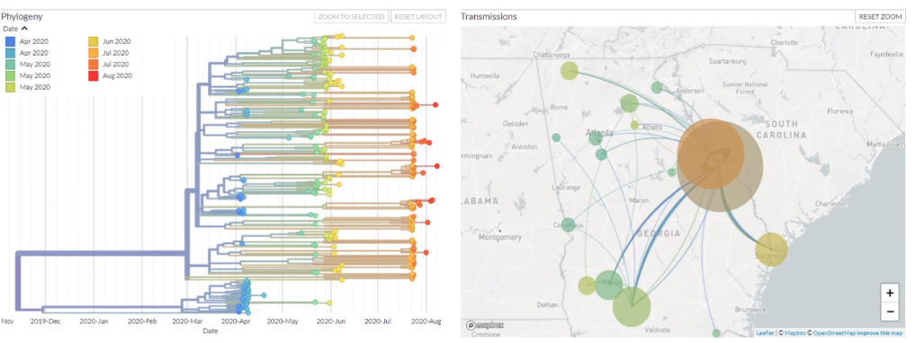 Georgia Laboratory Network