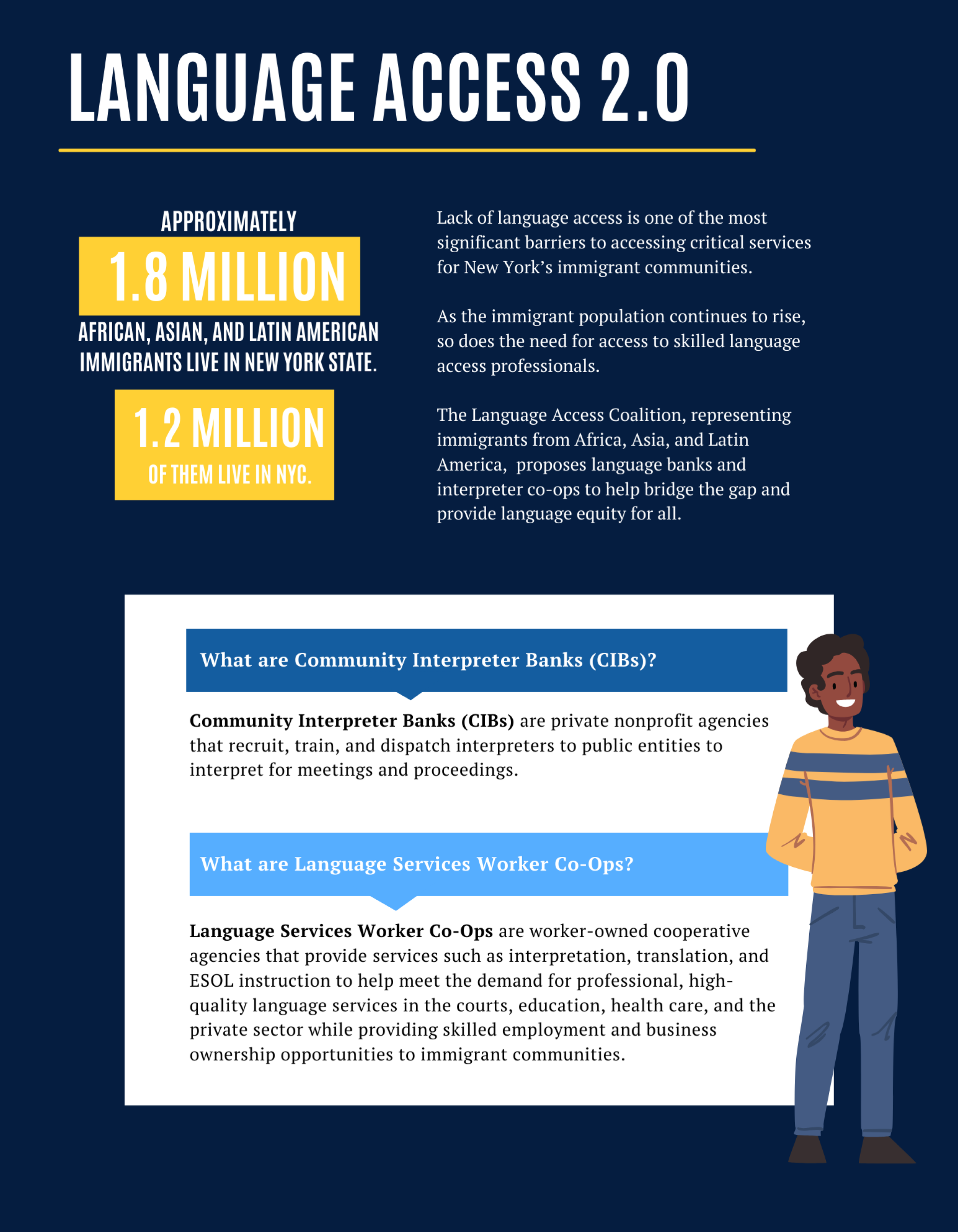 2023 | NYC Language Access Campaign — Language Justice Collaborative