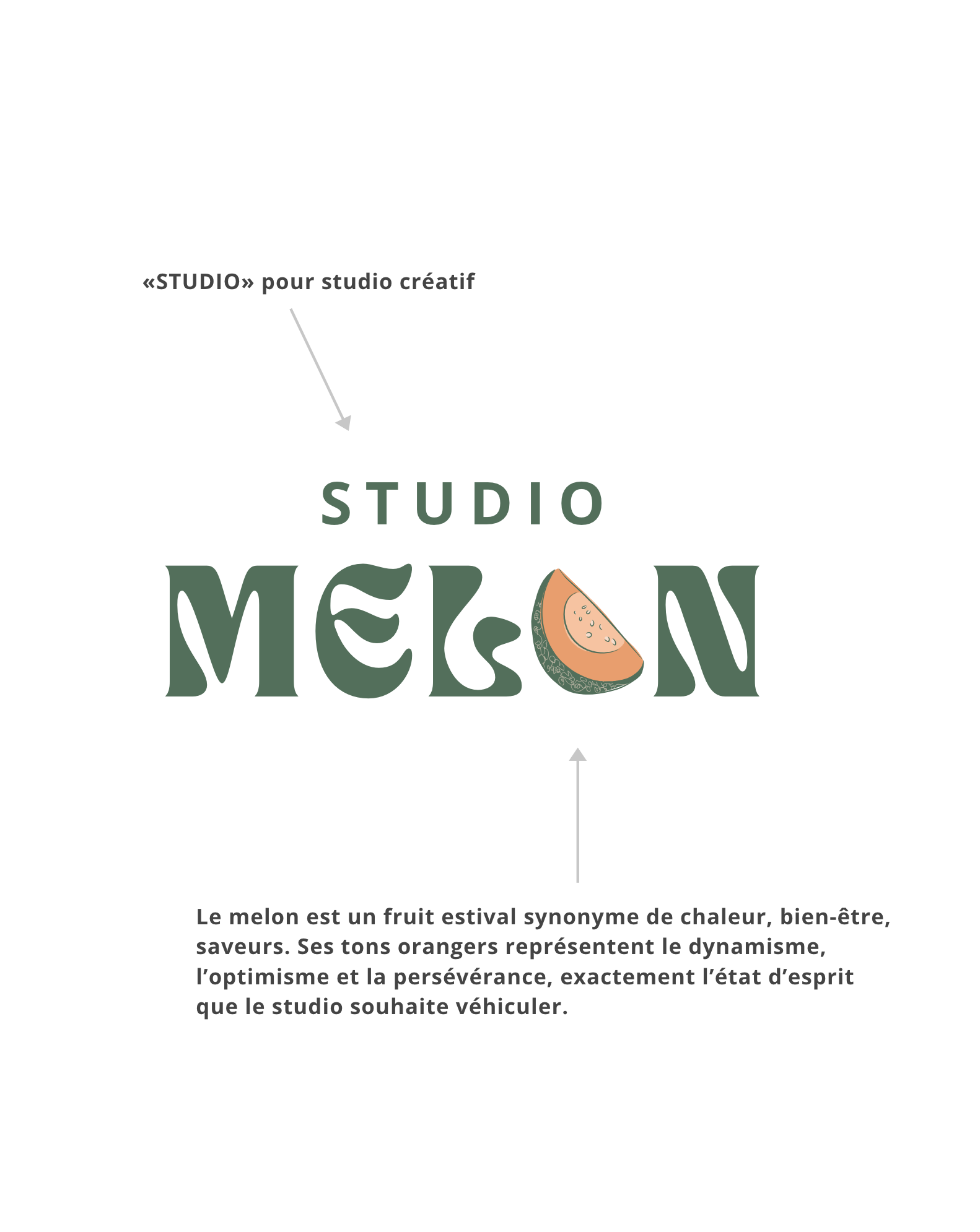 LE STUDIO — Studio Melon