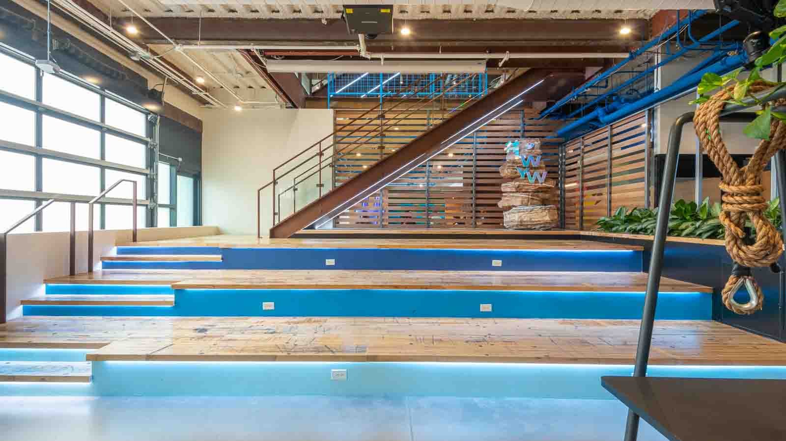 Visual Interest — Twitter