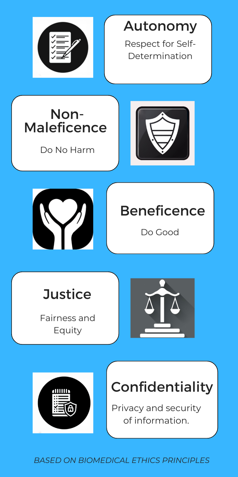 Ticked Bucket List. Travel Chronic Pain Solutions