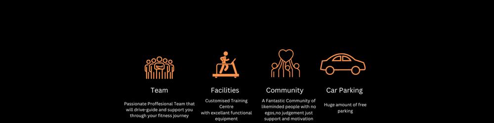 Longridge Community Gym