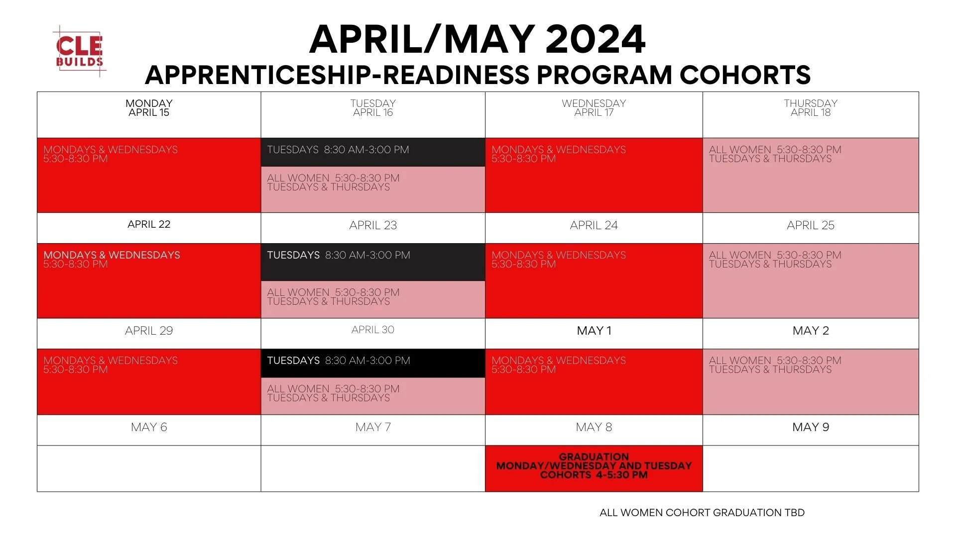 Apprenticeship-Readiness Program — Cleveland Builds