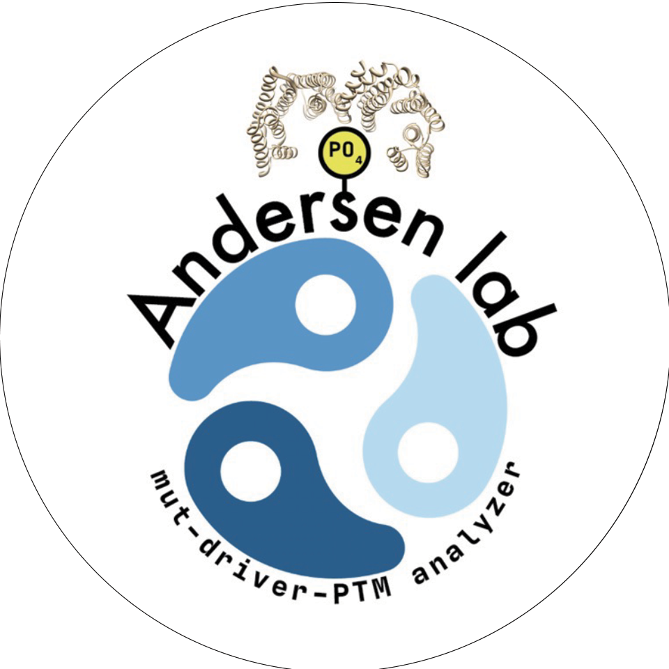 Publications — Andersen Lab