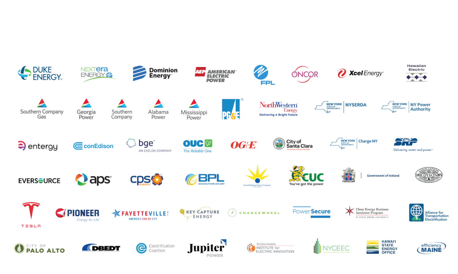 About — Island Grid