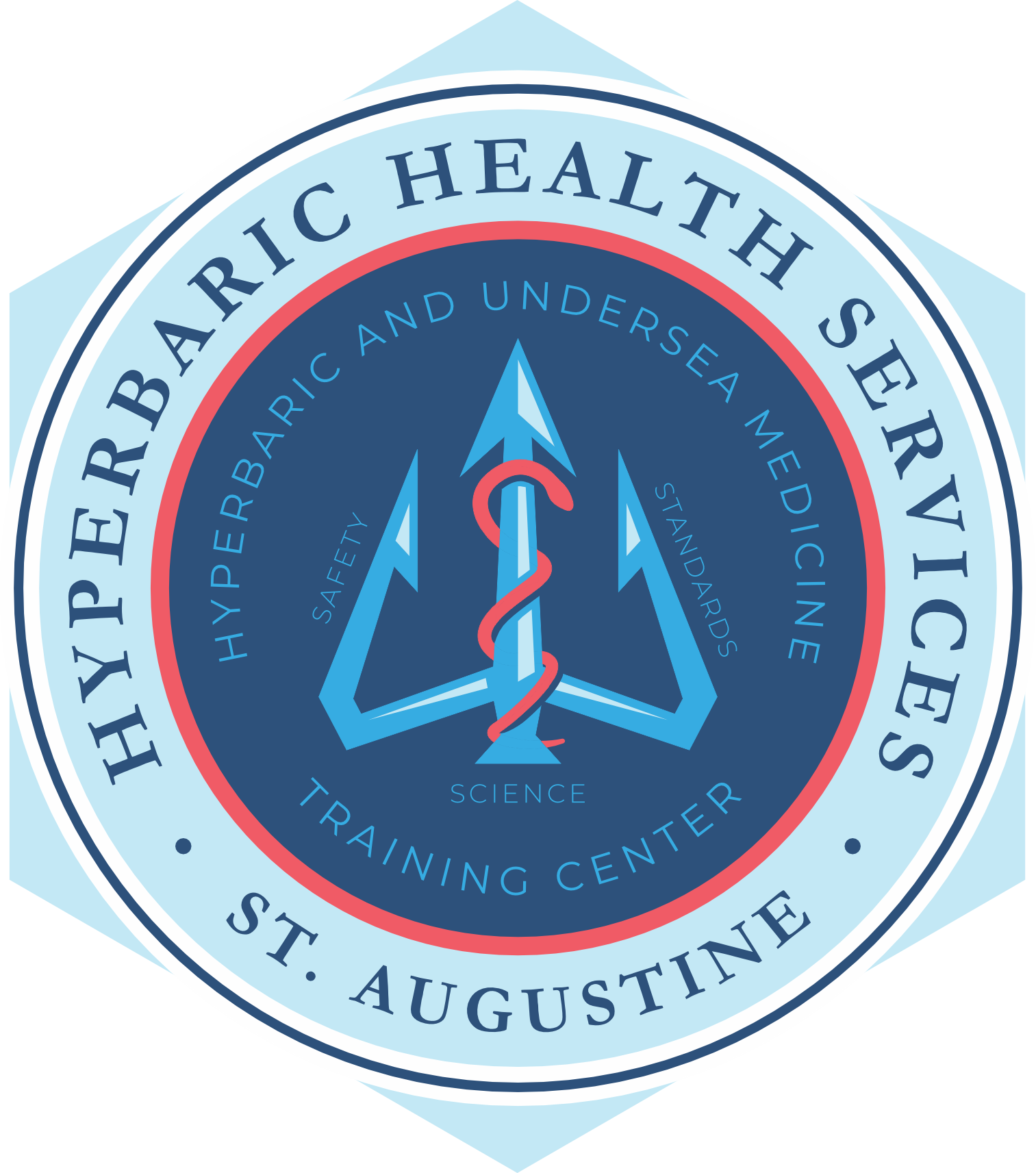 Hyperbaric and Undersea Medicine Training Center