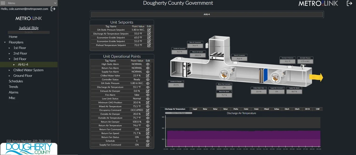 ESS | HVAC Controls Building Automation Services — METROPOWER