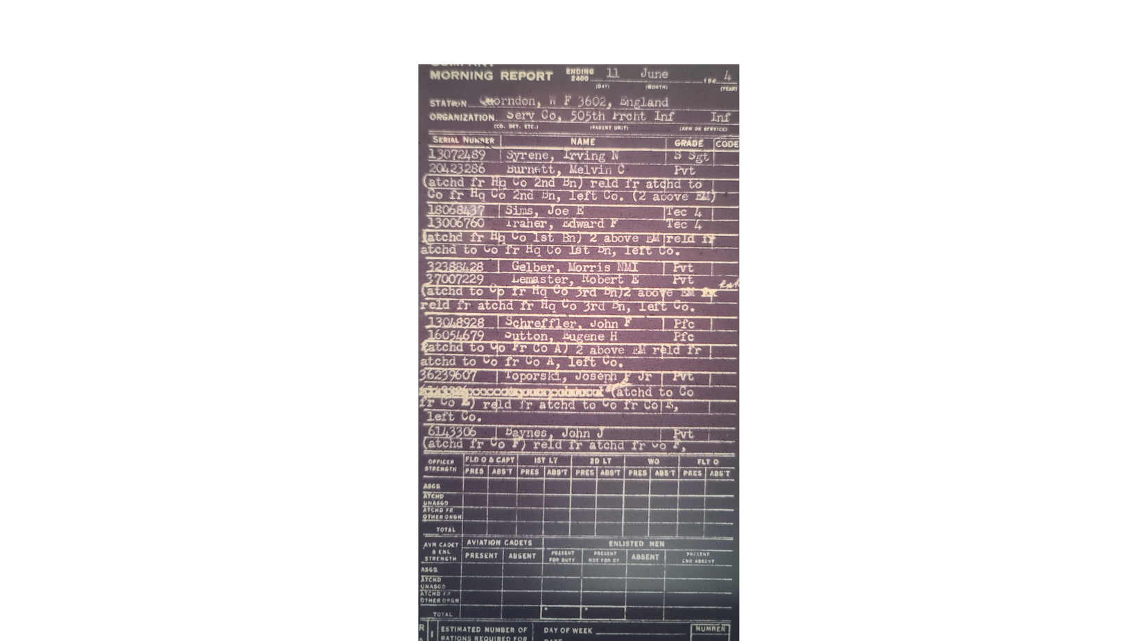 Order Military and Veteran Records — Heritage Research Solutions