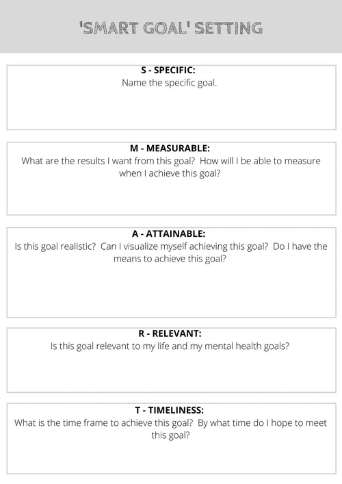 Goals 101 & SMART Goals Setting — Solara Counseling LLC