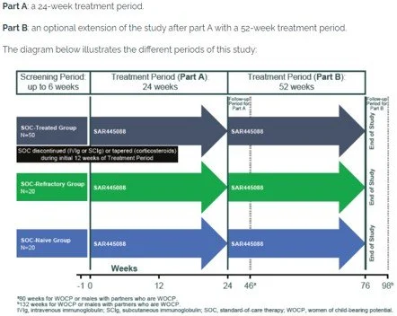 About Us — NEXI Biotech - The nexus for integrated in vitro technologies.