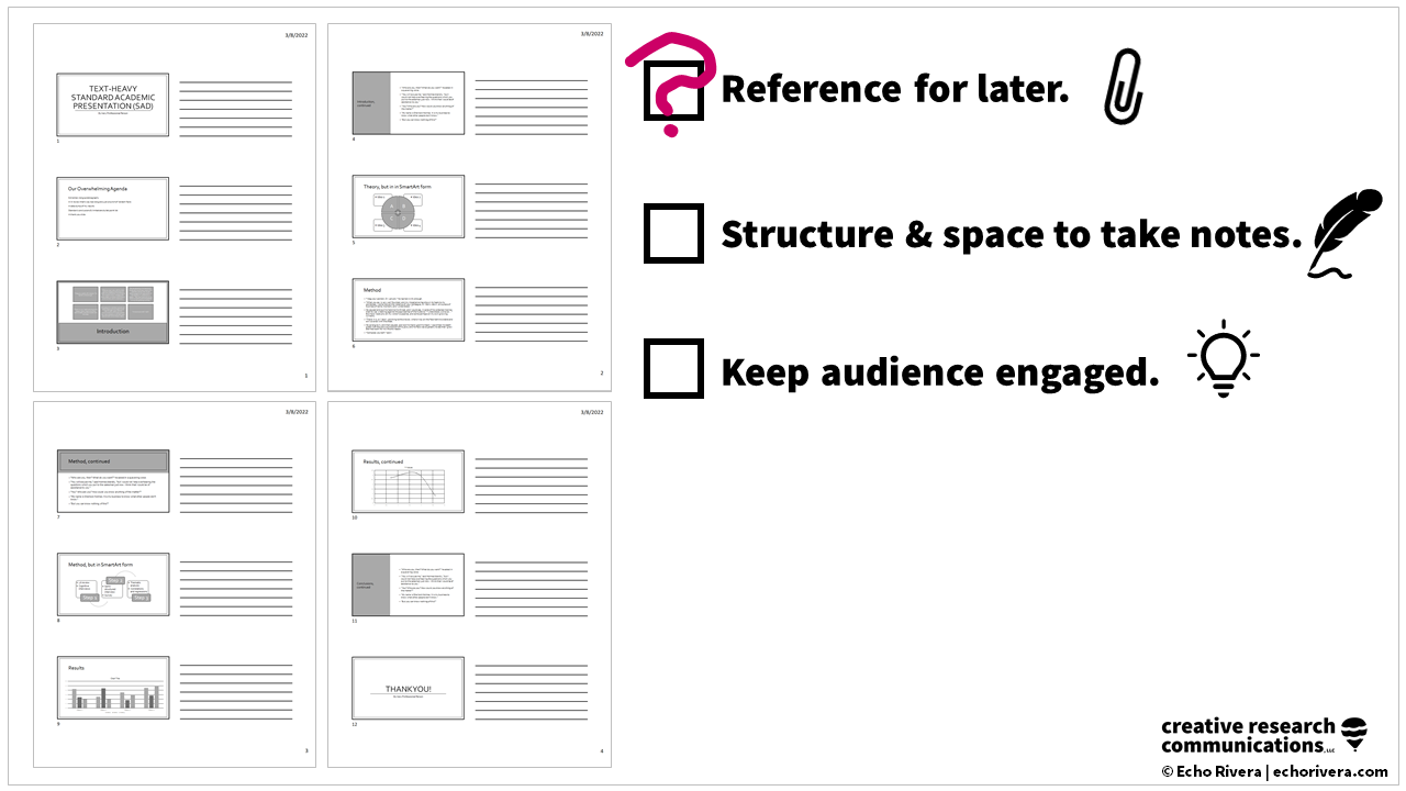 How to create effective presentation handouts for class lectures, conference presentations, and ...