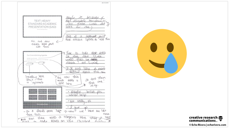 How to create effective presentation handouts for class lectures, conference presentations, and ...