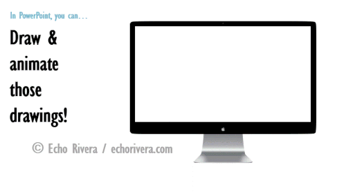 7 Things You Didn't Know PowerPoint Could Do That Will Make Your Next ...