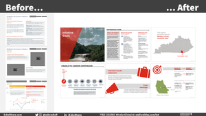 Designing a visual report in PowerPoint: a client case study — Echo Rivera
