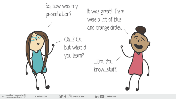 2 mindsets you need to become an effective presenter — Echo Rivera