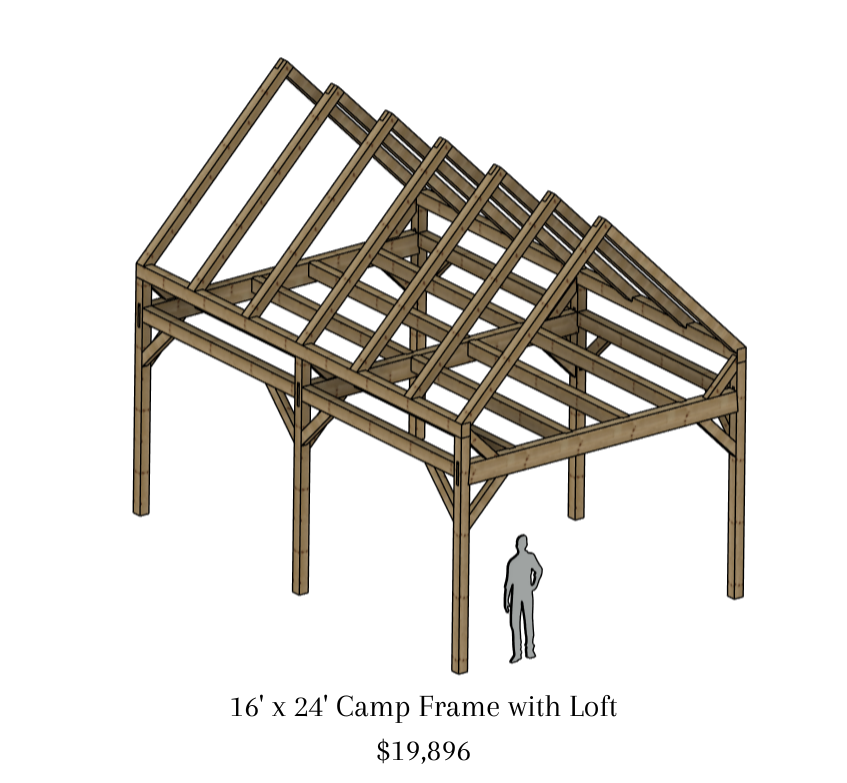 Pricing & Ideas — Peak Timberworks