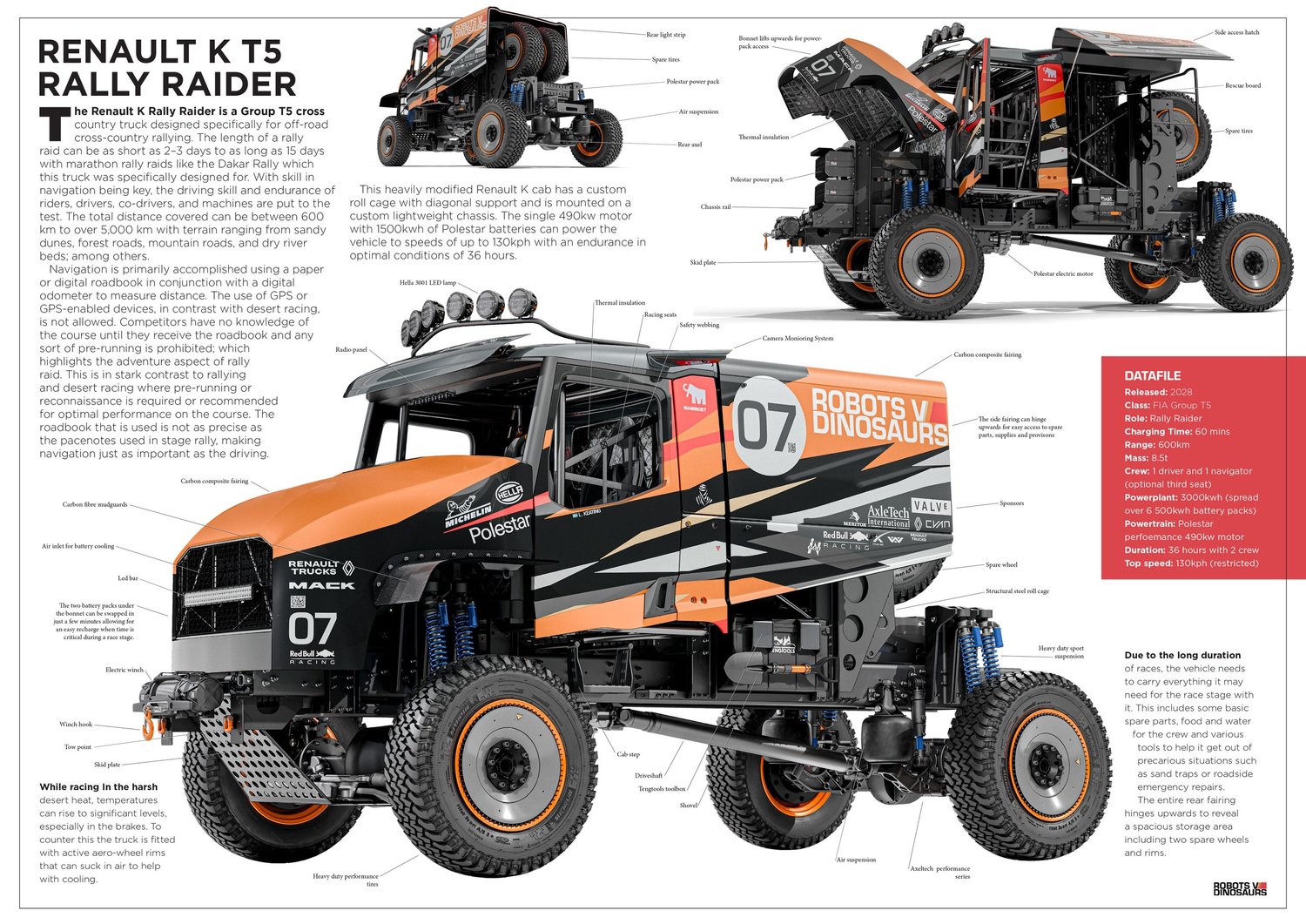 RAIDER — Robots V Dinosaurs