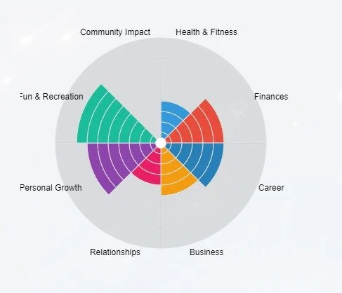 Shooting Star Success