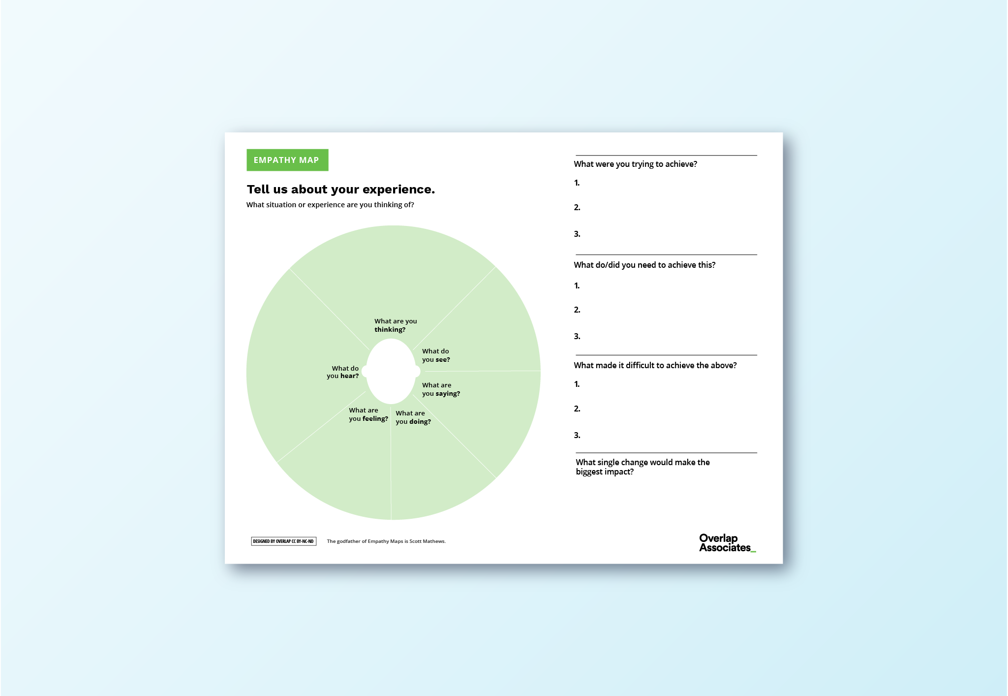 Empathy Map Worksheet — Overlap Associates