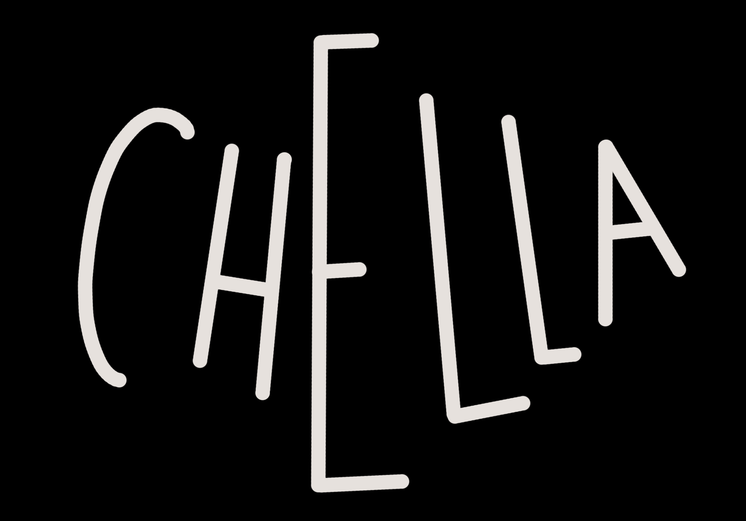 About — Chella Man