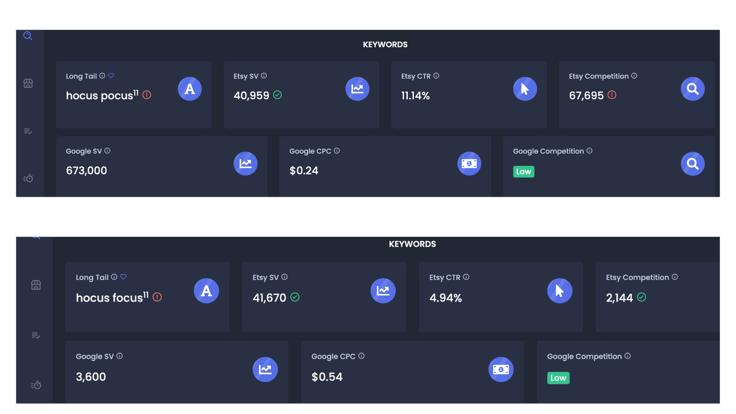 Blog 1 — The POD Playbook