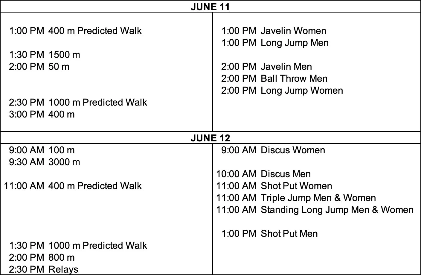 Track and Field Schedule — SASKATCHEWAN SENIOR FITNESS 55+ PROVINCIAL GAMES