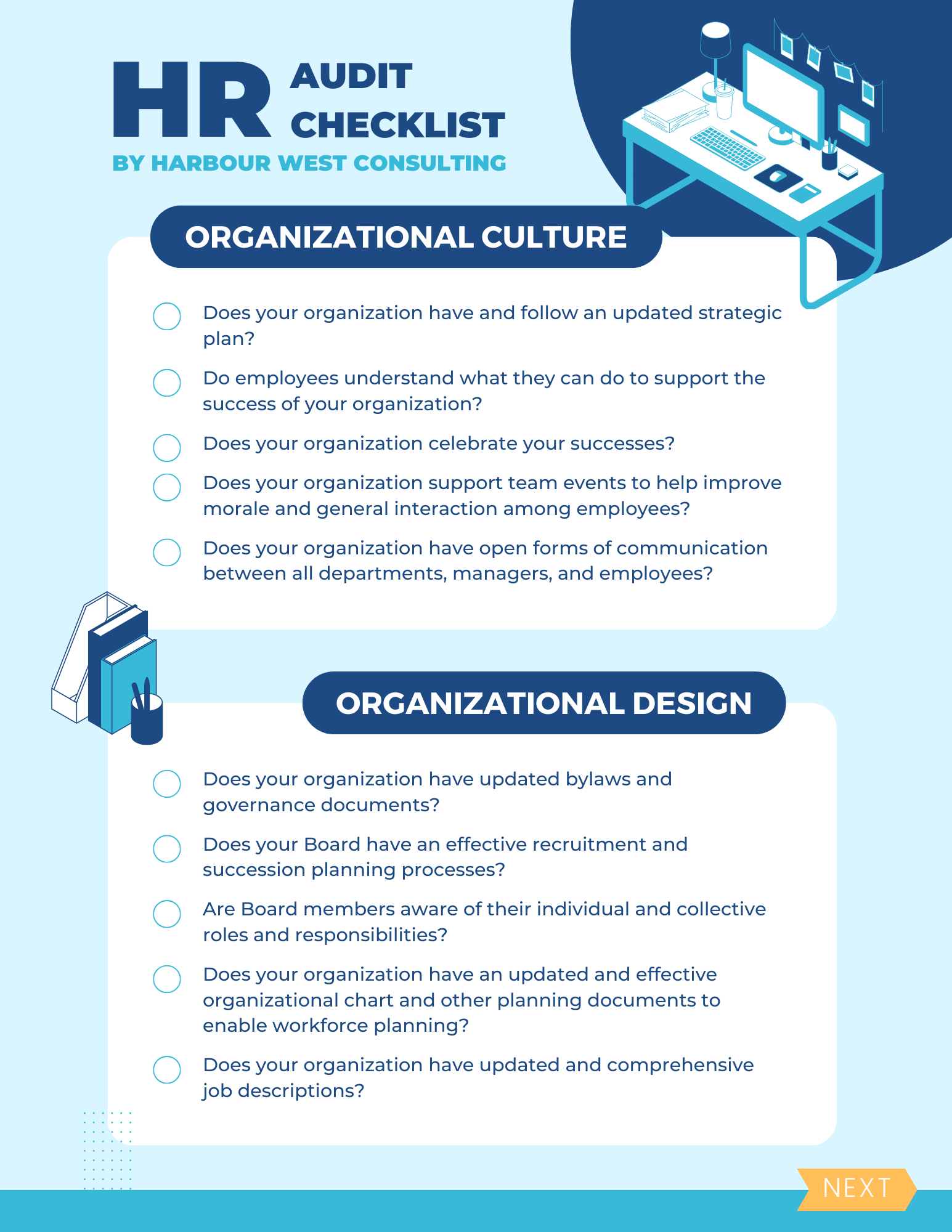 HWC’s HR Audit Checklist — Harbour West Consulting