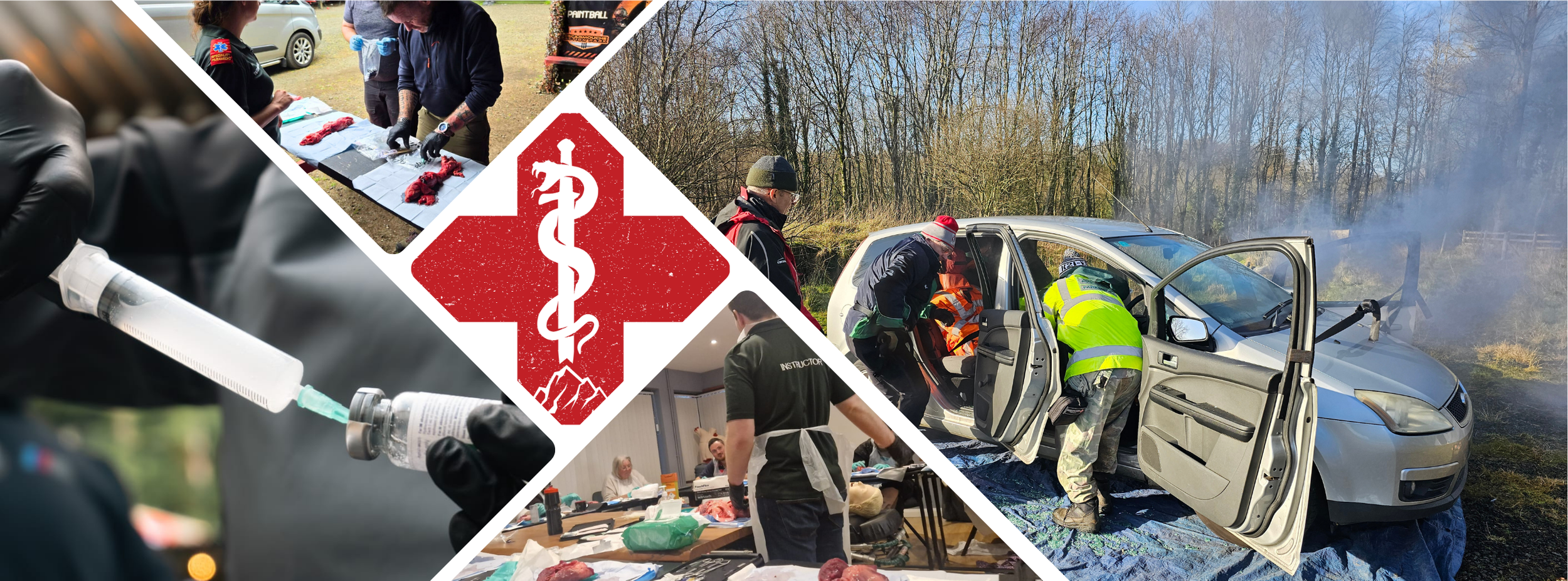 Secondary Survey in Trauma Care: A Step-by-Step Guide | K2 International