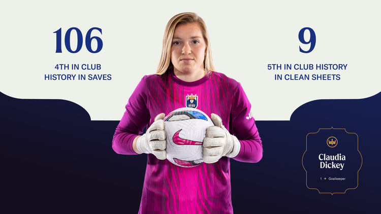 Claudia Dickey is Here to Stay — Seattle Reign FC