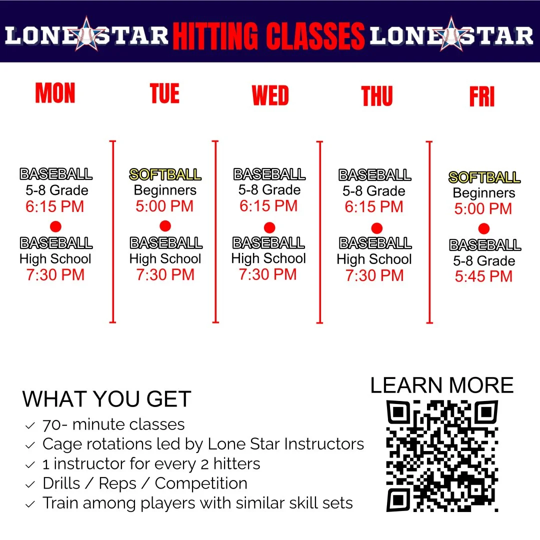 Lone Star Sports Zone