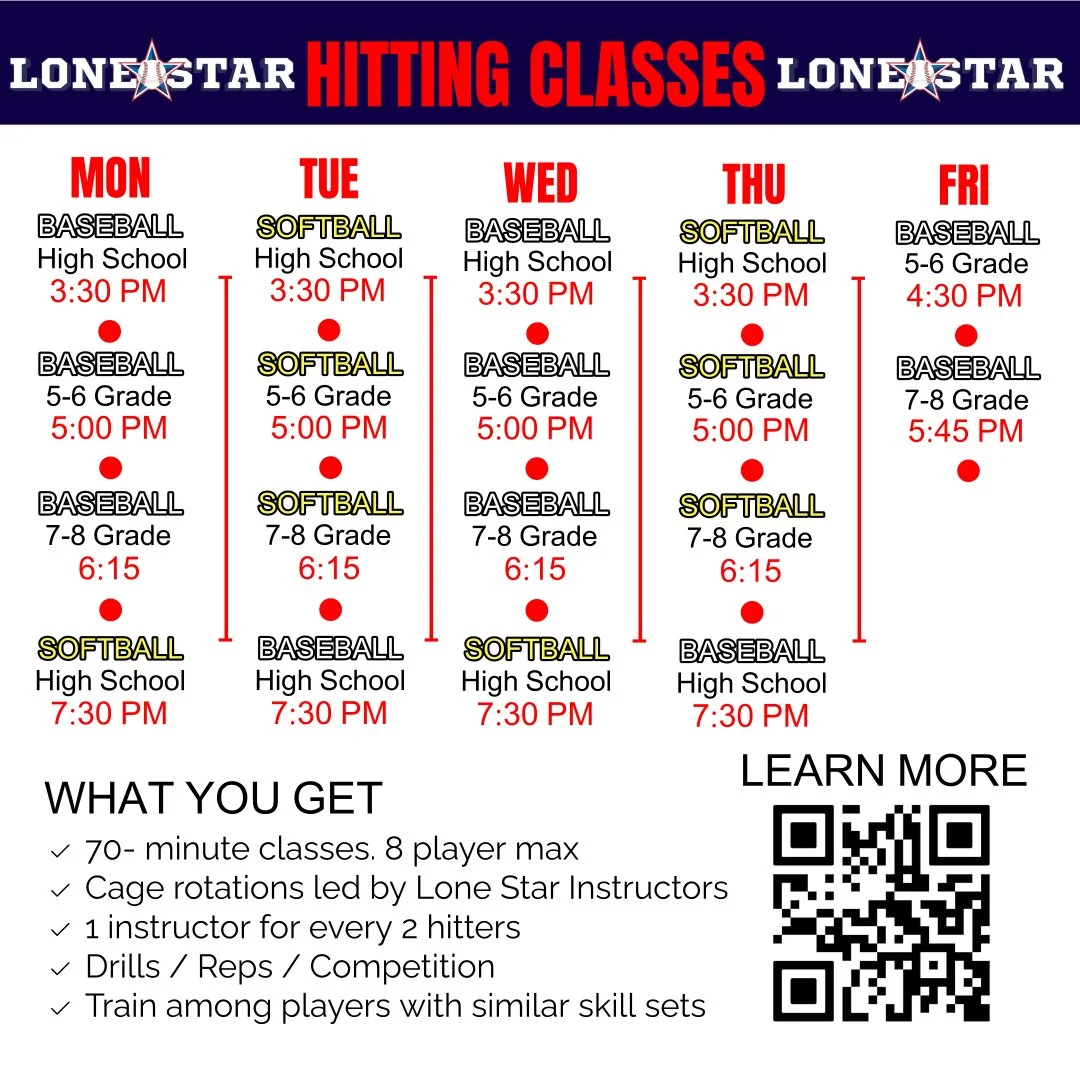 Baseball Hitting Classes Montgomery, Magnolia — Lone Star Sports Zone