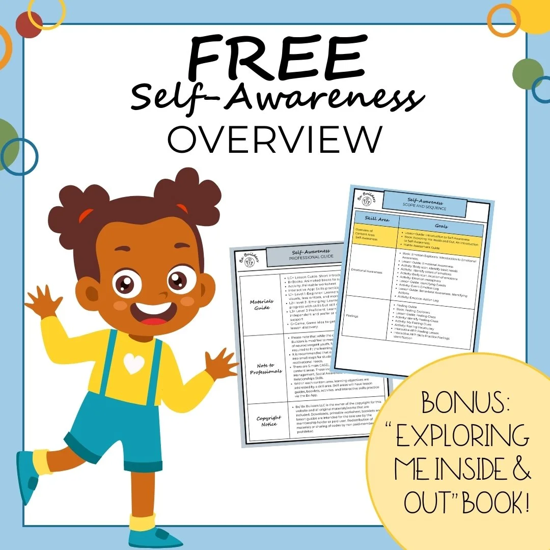 Self-Awareness Overview — Bx Builders