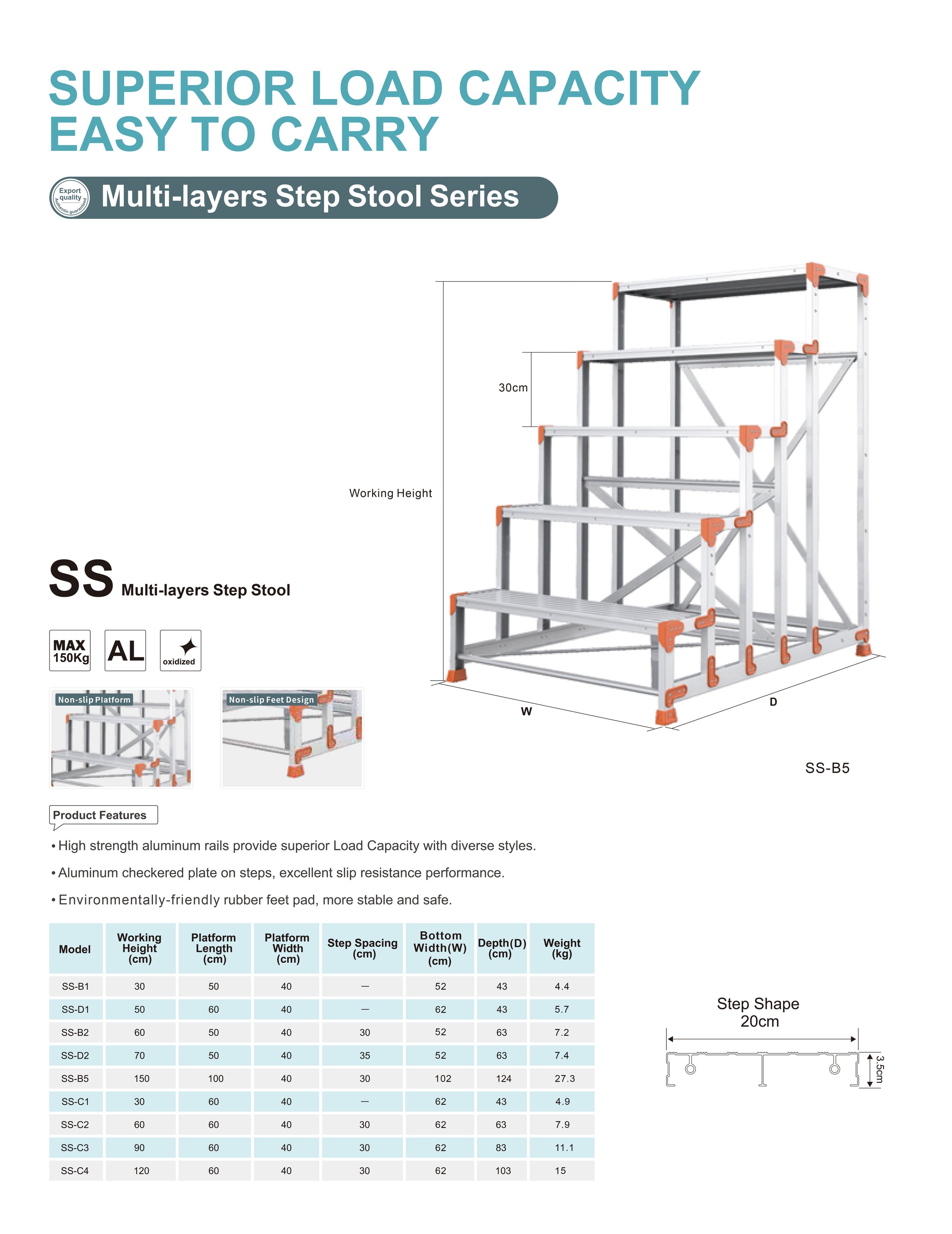Multi-layers Step Stool — Rhine Vietnam | Leading Aluminum Manufacturer ...