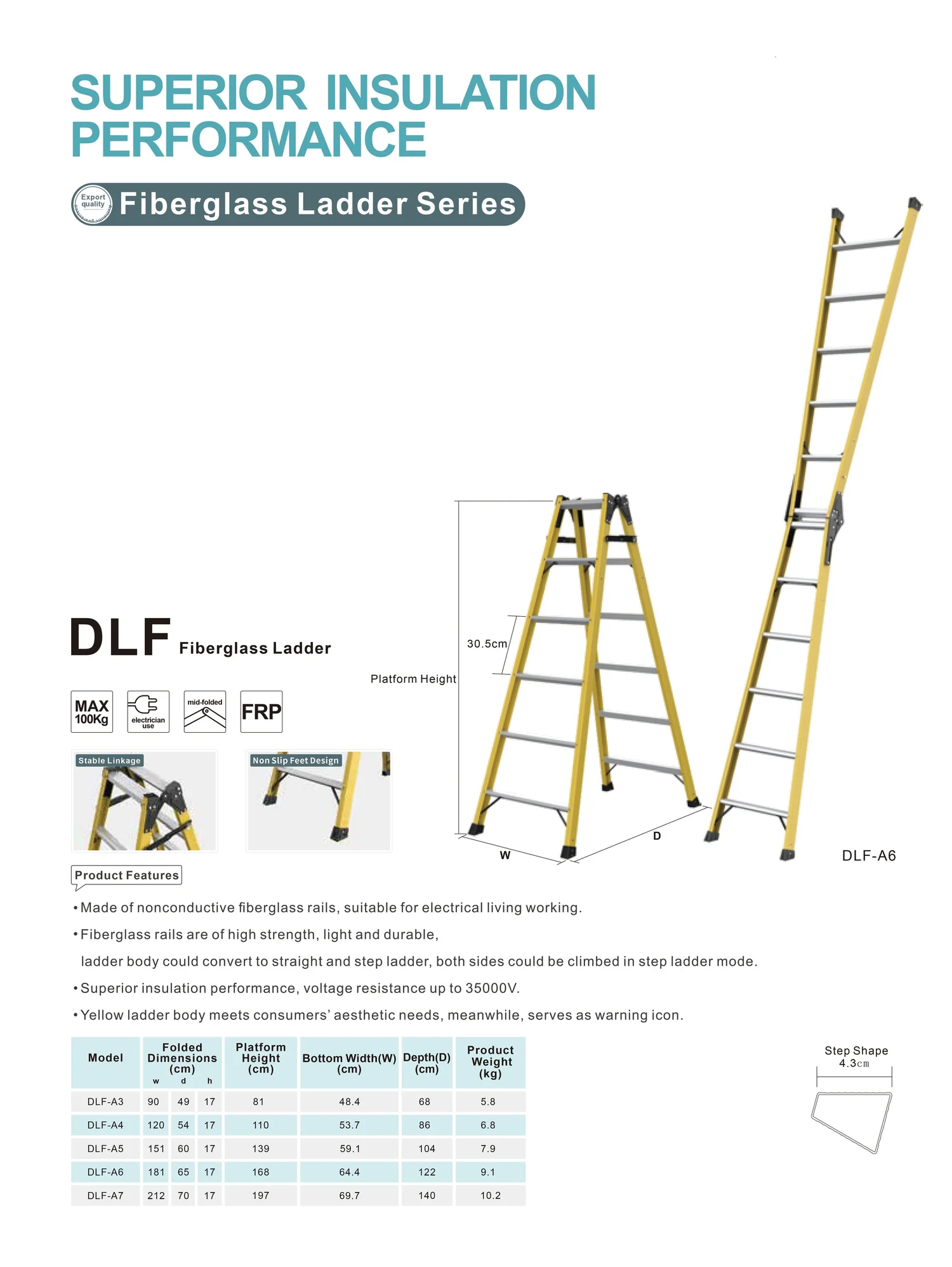 Fiberglass Ladder — Rhine Vietnam | Leading Aluminum Manufacturer in ...