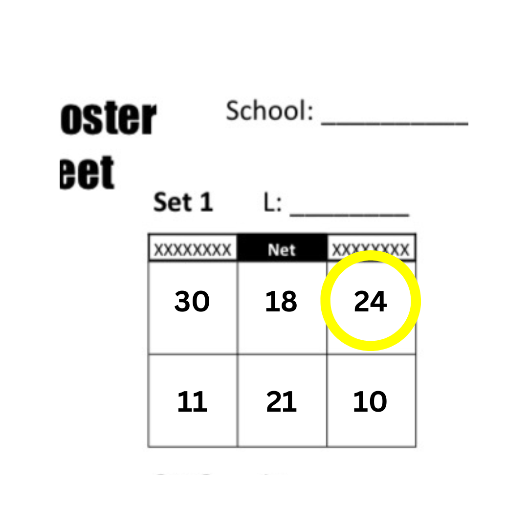 How to fill out a volleyball line-up/roster sheet ...